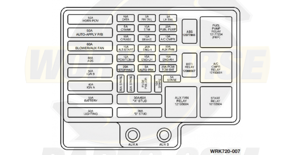 15461947 - 2001-2004 P32 Fuse Box Cover Label - Workhorse Parts