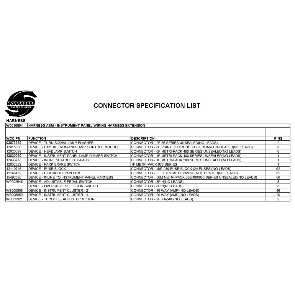 W0010804 - Harness Asm - Instrument Panel Wiring Extension - Workhorse ...