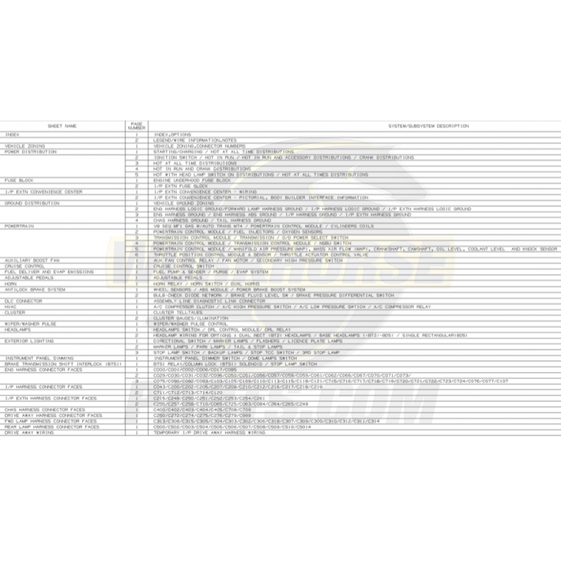 2005 Workhorse W20-W22 Wiring Schematic Download - Workhorse Parts